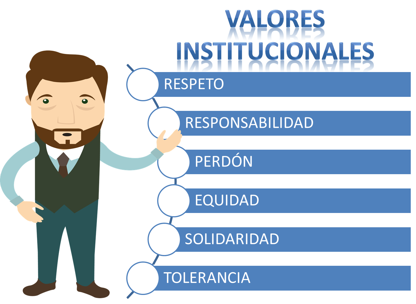 :::I. E. AVELINO SALDARRIAGA:::